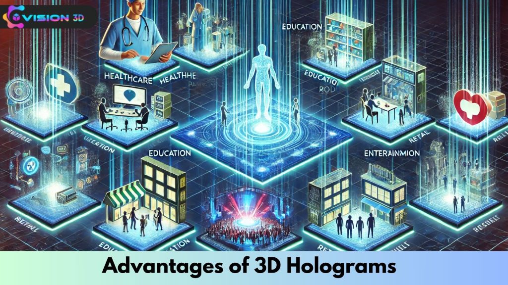 Advantages and Disadvantages of Hologram Use in Industries